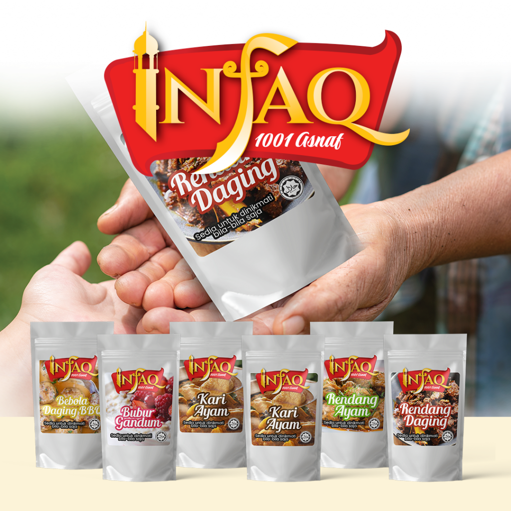 Infaq - EN - Yayasan Budi Ihsan Malaysia (YBIM)